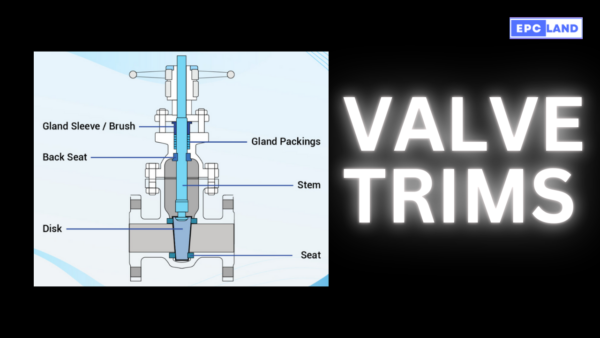 Valve Trim Explained: Types, Parts, Materials, & Selection Process ...