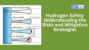 Hydrogen Safety: Understanding the Risks and Mitigation Strategies ...
