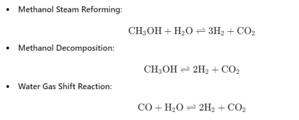Comprehensive Review of Hydrogen Production Methods, Purification, and ...