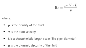 What are Dimensionless Numbers in Fluid Mechanics and their ...