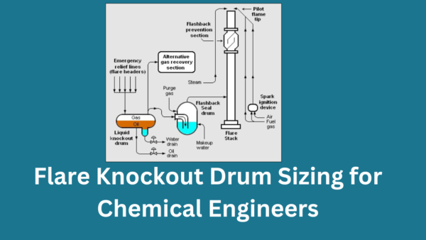 Flare Knockout Drum Sizing for Chemical Engineers - EPCLand