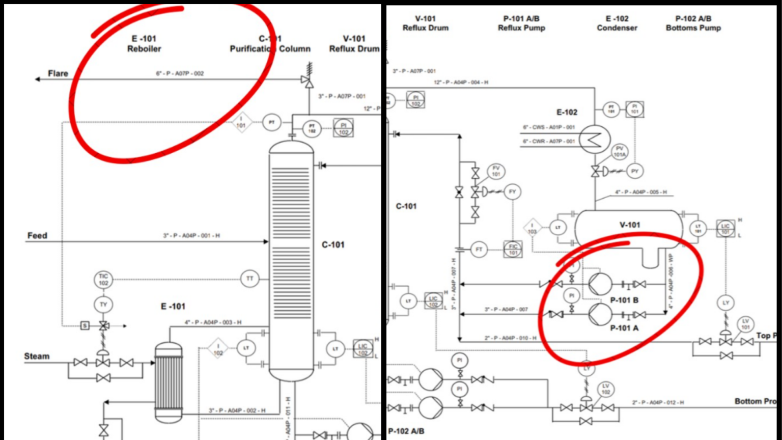Cause and Effect Diagram: An Essential Tool for Process Safety and ...