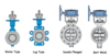 Understanding Butterfly Valves: A Detailed Guide - EPCLand